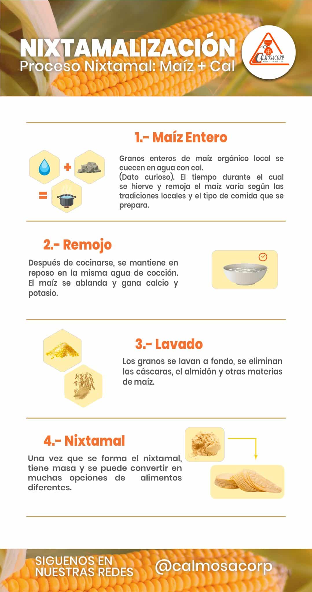 Nixtamalización de Maíz con Cal - Super Cal 200